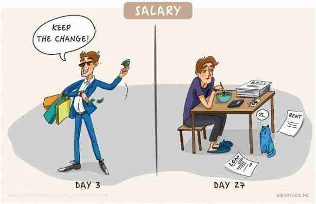 Een werkweek in 9 plaatjes: herkenbaar voor iedereen die op kantoor ...