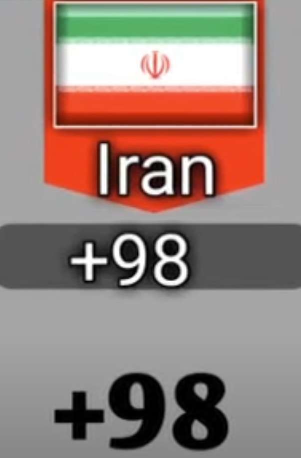 Hier staat 0098 landcode voor! - Mynd