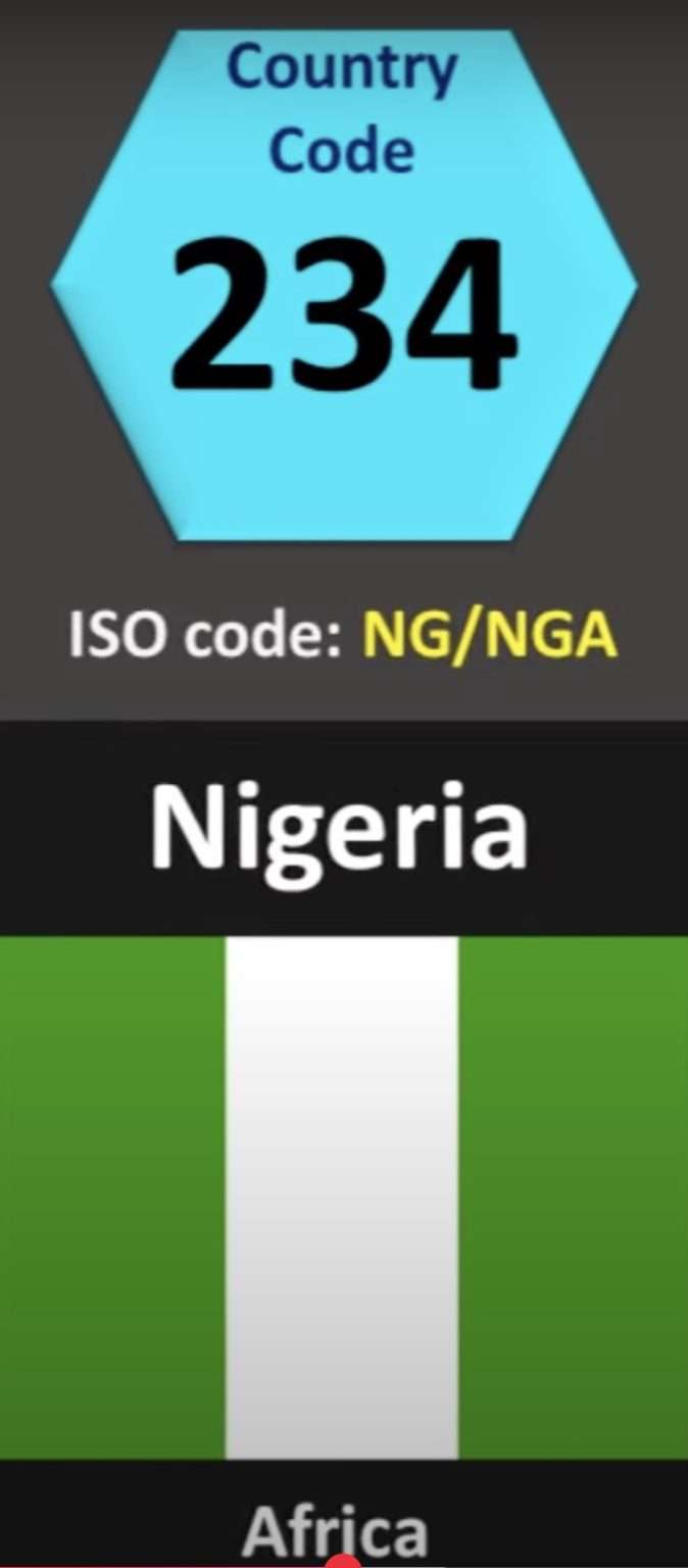 Landcode 234 WhatsApp? Lees dit eerst! - Mynd