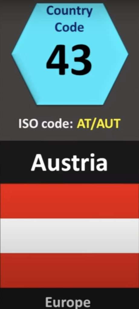 Hier staat 0043 Landcode voor! - Mynd