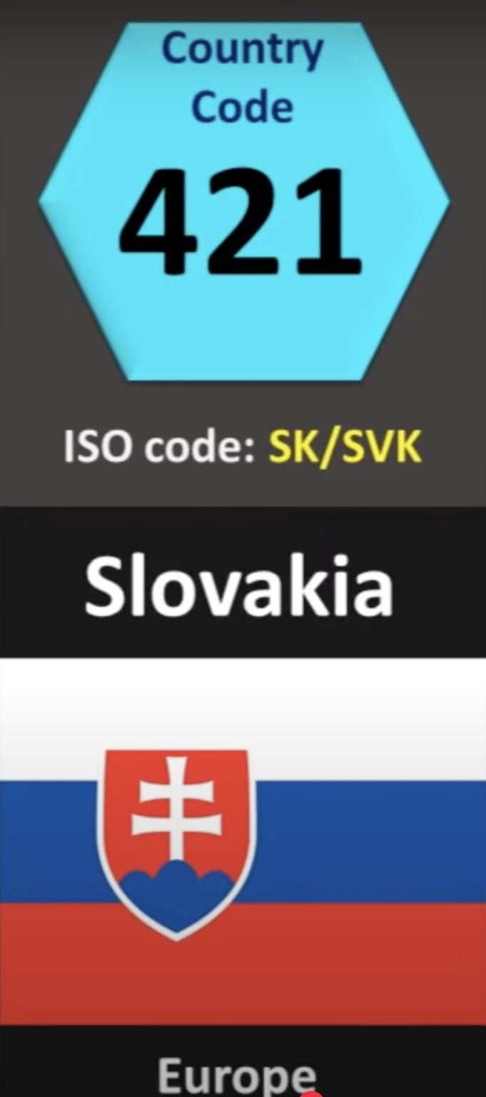 +421 landcode (Komt uit dit Land) - Mynd