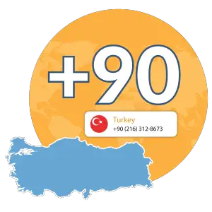 Hier staat Landcode +90 voor! - Mynd