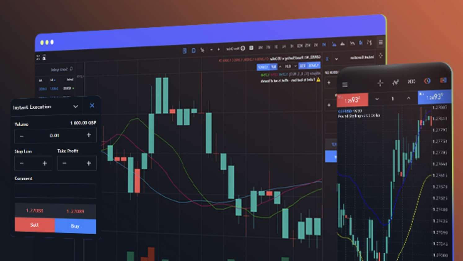 Hoe u het MetaTrader 5-platform aanpast aan uw handelsbehoeften - Mynd